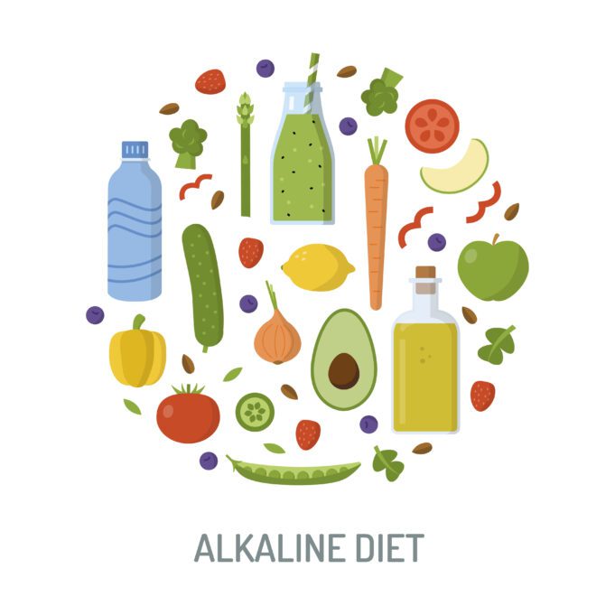 Alkaline Body 101: The Science, Benefits, and How to Achieve It ...